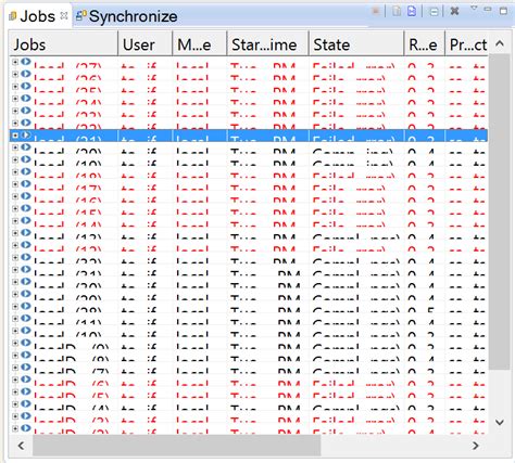 increase font size in eclipse view stack overflow