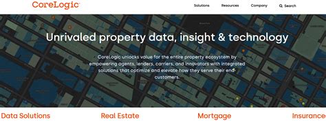 CoreLogic Future AI Toolbox