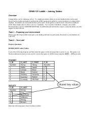 CPAN121L04 Pdf CPAN 121 Lab04 Joining Tables Overview Joining