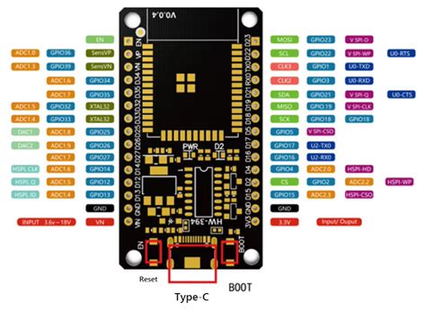 Esp32 개발 보드 무선 와이파이 블루투스 모듈 초저전력 소비 듀얼 코어 30 핀 Esp32 Wroom 32s 32d