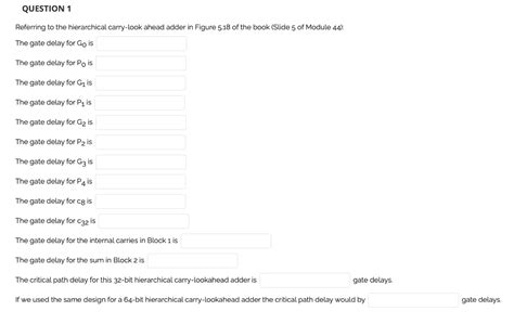 Hierarchical Carry Lookahead Adder