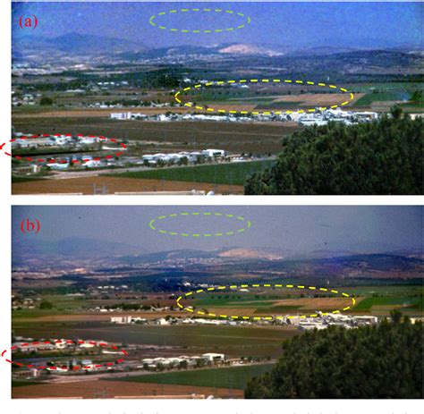 Figure 1 From Optimized Method For Polarization Based Image Dehazing