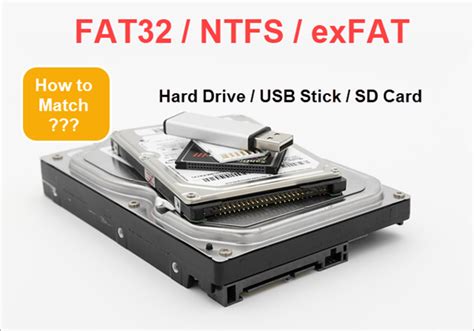 Whats The Difference Between Fat32 Ntfs And Exfat