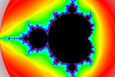 Webassembly Memory How The Memory In Webassembly Works By Marco Kuoni Medium Webassembly