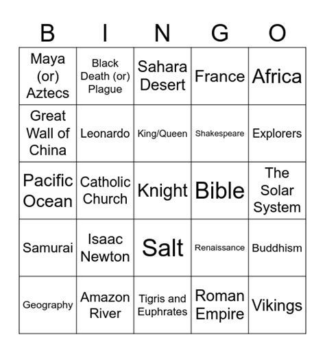 Password Game Terms Bingo Card