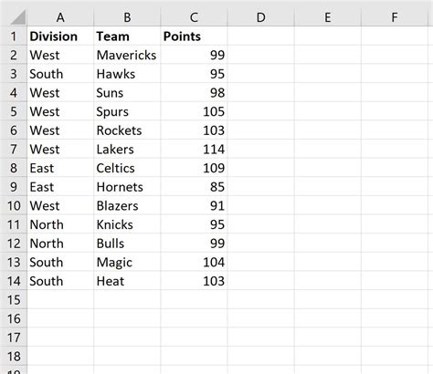 How To Use COUNTIF With OR In Excel