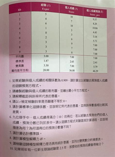 請益統計學問題 數學板 Dcard