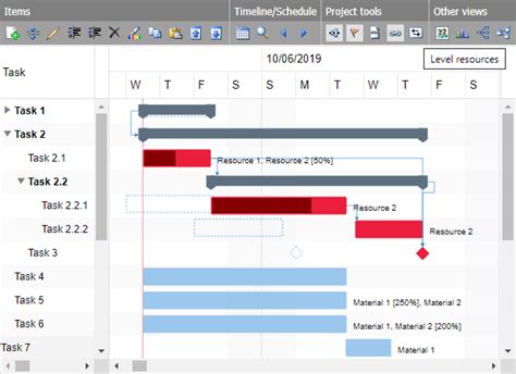 Angular Gantt Chart Libraries Medium