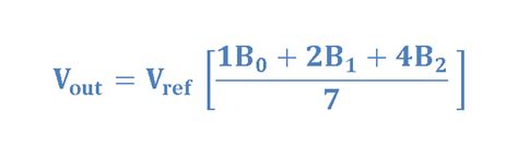 Equation 2dac Electronics Lab