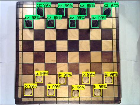 Python Couldnt Find Chessboard Corners Stack Overflow