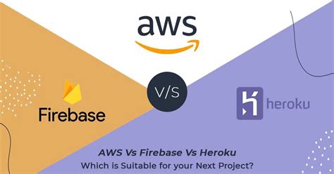 Aws Vs Firebase Vs Heroku How To Choose The Right Platform