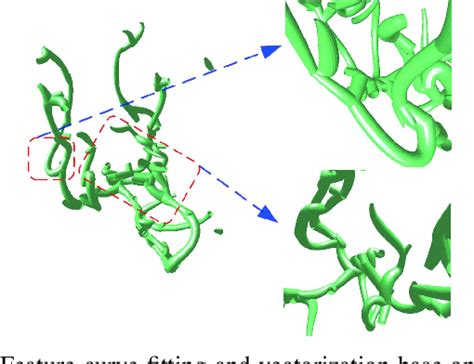 Figure 2 From Direct Extraction Of Feature Curves From Volume Image For