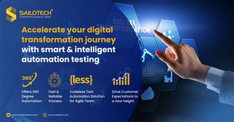 Sailotech On Linkedin Testautomation Automation Testing Softwaretesting Sailotech