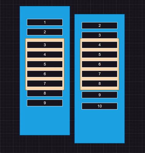 Mukul Dutt On Linkedin Effortless Handling Of Large Datasets With A Virtualized List