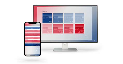 Business Intelligence Mit Bissantz Effizient Und Wirksam Bissantz And Company