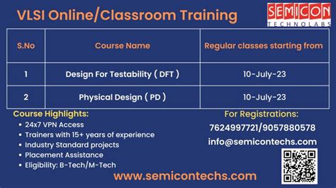 Vlsi Embedded Trainings Posted On Linkedin