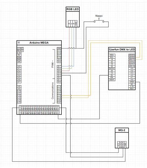 Problems With DMX Output From SparkFun ESP32 Thing Plus DMX To LED
