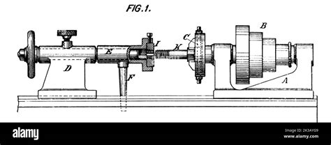 Schematic Sketch Of A Lathe From The Article Economy In Machine Shop Management By James Brady