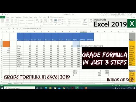 Grade Formula In MS Excel In Just 3 Steps The Beginner S Guide To