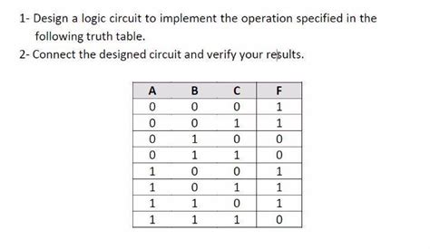 Solved 1 Design A Logic Circuit To Implement The Operation