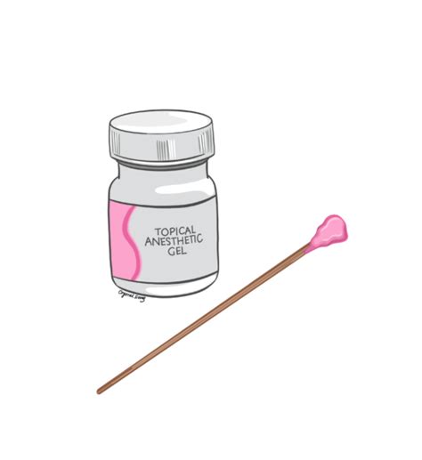 Local Anesthesia My Dental Key