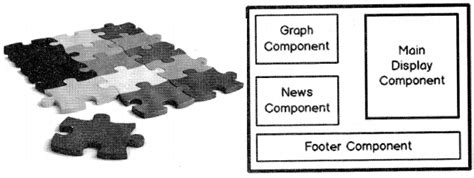 Wpf Interview Questions And Answers For Experienced Pdf Wpf Interview Questions In Net