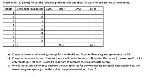 Solved Problem 1 30 Points Fill Out The Following