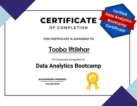 Tooba On Linkedin Dataanalyst Dataanalysis Dataskills Careergrowth Datavisualization