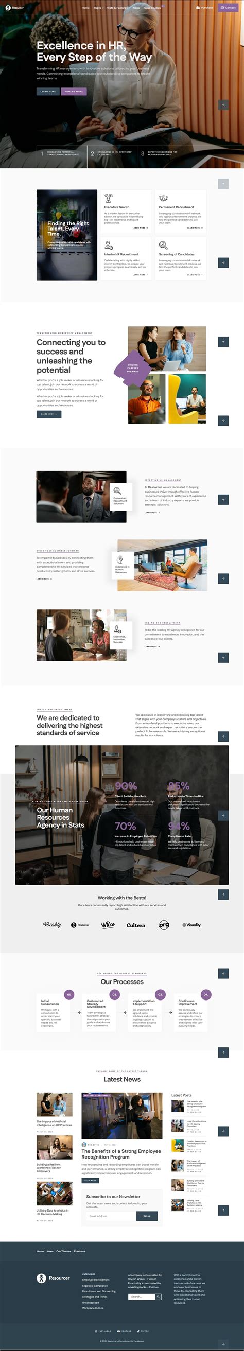 Employee Management System Website The Custom Websites