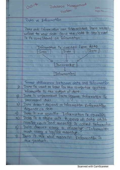 Solution Database Management System Dbms Studypool