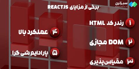مهم‌ترین کاربردهای جاوا اسکریپت تحلیل و بررسی کامل Js