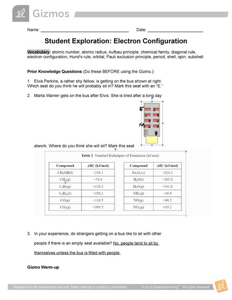Electron Configuration Babe Good CHEM3390 U Of M Studocu