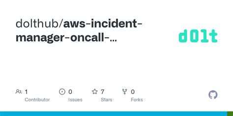 Github Dolthub Aws Incident Manager Oncall Calendar Generator
