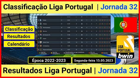 Tabela De ClassificaÇÃo Do Campeonato PortuguÊs Classificação Liga