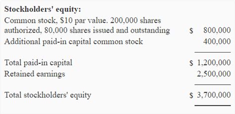 Stock Split Explanation Example And Memorandum Entry Accounting For Management