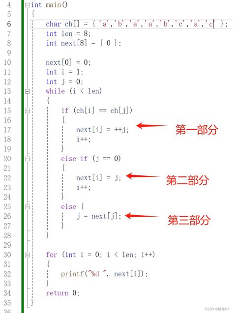 Kmp算法之next数组的实现kmpnext数组的实现 Csdn博客 Kmp算法之next数组的实现kmpnext数组的实现 Csdn博客