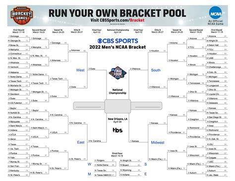 Printable Ncaa Tournament Bracket Print Your 2022 March Madness