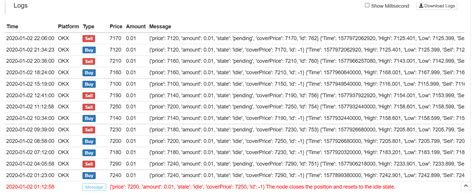 Simple Grid Strategy In Python Version FMZ Quant