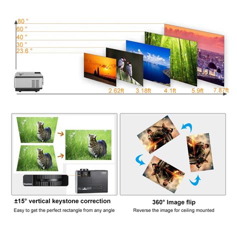 Home Theater Projector Pricepulse