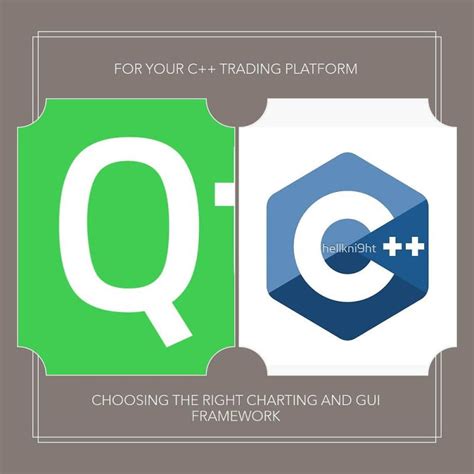 Quant On Linkedin How To Select The Best Charting And Gui