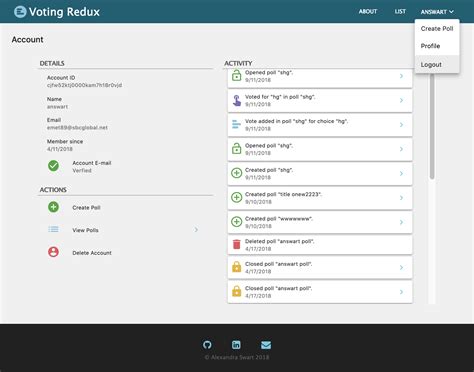 Github Answartvoting Redux React Polling App Where Users Can Create