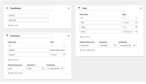 Not Able To Save Anything In Cloud Datastore · Issue 507 · Aws Amplifyamplify Flutter · Github