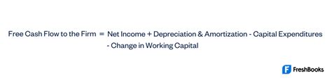 Free Cash Flow To The Firm Fcff Definition Formula And Example