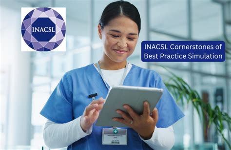 Understanding Validity And Reliability In Healthcare Simulation Assessment