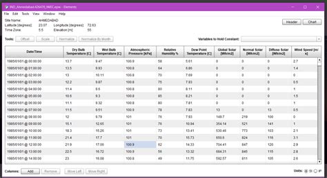 creating a new epw weather file from weather station data issues with radiations and wet bulb
