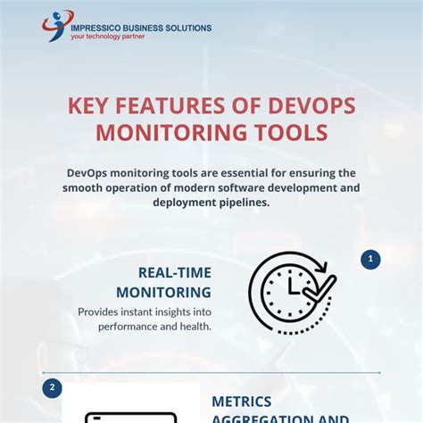 Streamlining Operations Essential Features Of Devops Monitoring Tools Pdf
