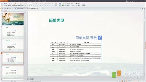 C基础教程 10 简单类型之整数类型和小数类型 Youtube