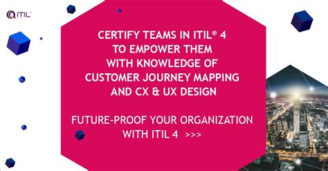 Axelos Global Best Practice On Linkedin Technology Has Fuelled New Behaviours Demands And