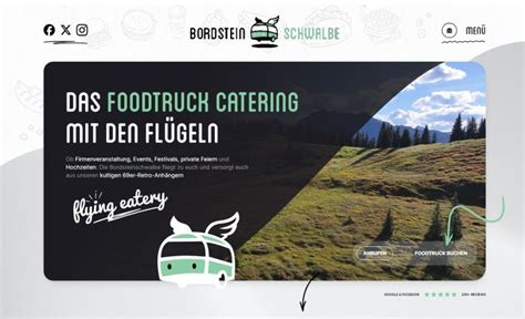 Muhammad Hassan On Linkedin Uiux Frontenddevelopment Strapiintegration Clientempowerment