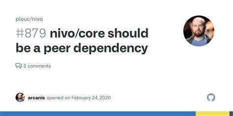 Nivo Core Should Be A Peer Dependency Issue Plouc Nivo GitHub